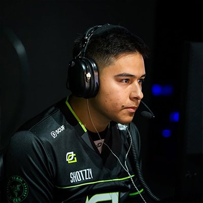 Esports Awards Voting | Esports Awards